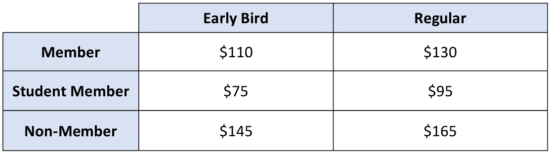 Display event - Hands-on Mat Assessment for Seating and Mobility